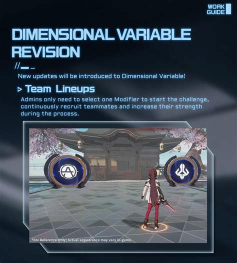 Work Guide Dimensional Variable Revision 📆 Available Time After