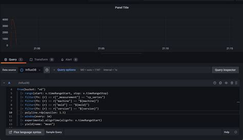 Visualize Time Shifted Data Dashboards Grafana Labs Community Forums