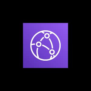 AWS Cognito Azure AD React Amplify DUNLOP GEEK NZ