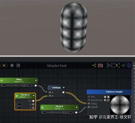 unity3d shader 自带常用的算法库amplifyshadereditor 图解 知乎