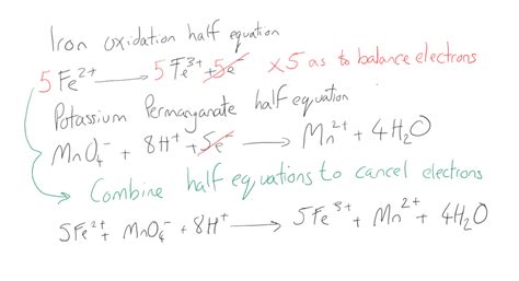 Redox Titrations Titration Mcat Content