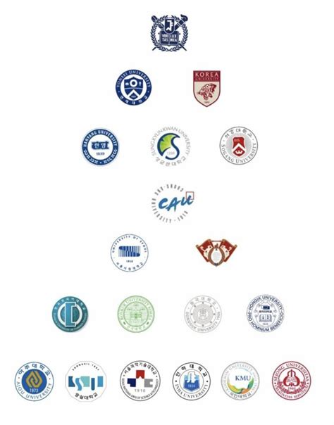 [잡담] 요즘 대학교 입시 입결 이거 맞아 인스티즈 Instiz 일상 카테고리