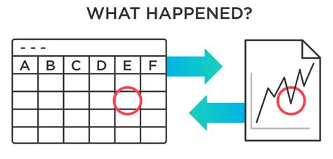 What Is Descriptive Analytics Jaspersoft