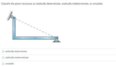 Solved Classify The Given Structure As Statically