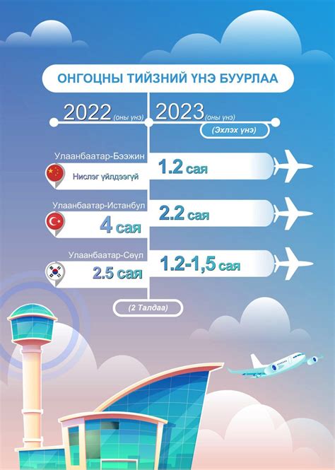 ОНГОЦНЫ ТИЙЗНИЙ ҮНЭ БУУРЛАА Tuuchee