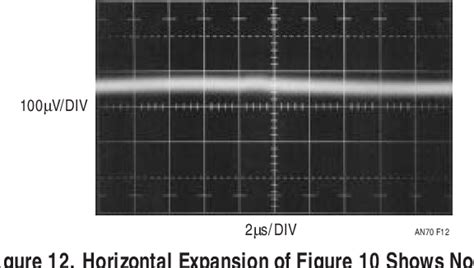 Figure 1 From A Monolithic Switching Regulator With 100μv Output Noise