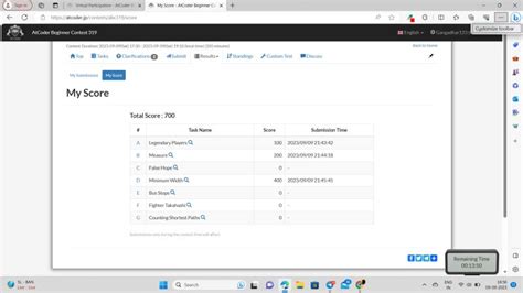 Gangadhar Reddy On Linkedin Atcoder Contest