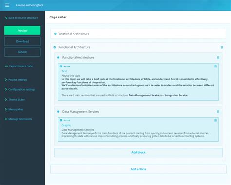 Why Should You Use A Content Authoring Tool
