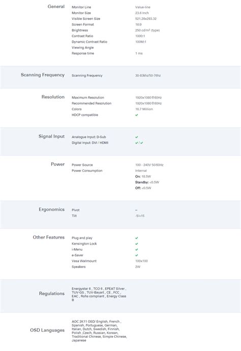 Buy AOC E SWH FHD In Monitor E SWH PC Case Gear Australia