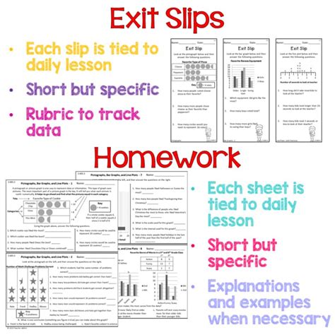 3rd Grade Graphing Unit 3rd Grade Math Differentiated By Teacher Addict