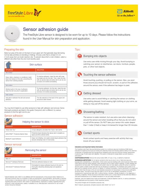 Freestyle Libre Sensor Adhesion Guide Pdf Clinical Medicine Medicine