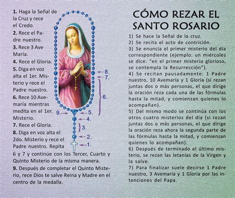 Oraciones Oraciones Religiosas Rezar El Rosario