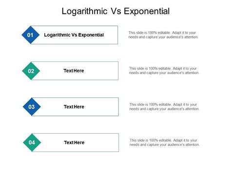 Logarithmic Vs Exponential Ppt Powerpoint Presentation Show Layouts Cpb Presentation Graphics