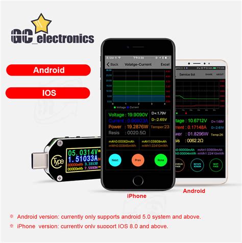 TC TC C Type C PD Trigger Voltmeter Ammeter Voltage Current Meter USB Tester EBay