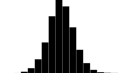 Ten Simulated Degradation Paths From Daily Degradation Modeling Of Download Scientific Diagram