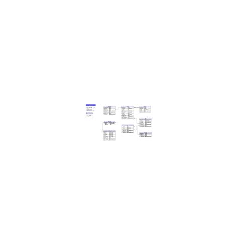 Erd Import Example