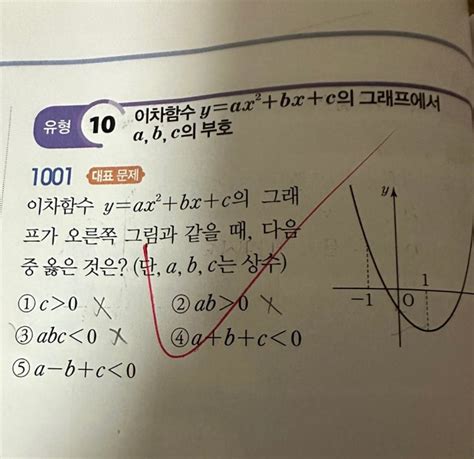 중3 수학 이차함수 설명 해주실분 지식in