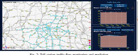 Figure From Multi Graph Spatio Temporal Graph Convolutional Network For Traffic Flow