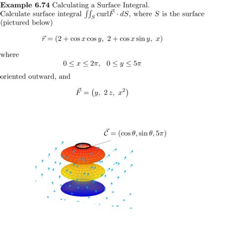 Solved Example Calculating A Surface Integral Chegg