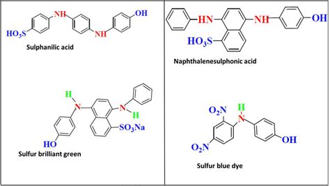 Structure Of Some Sulfur Dyes [⁵³] Reused With Permission From Elsevier Download Scientific