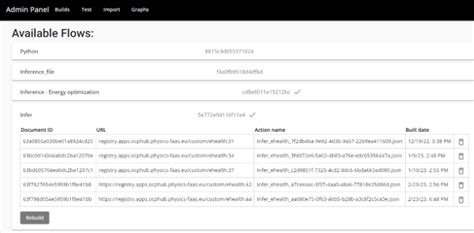 Deploying Healthcare Ml Functions In The Physics Way Physics