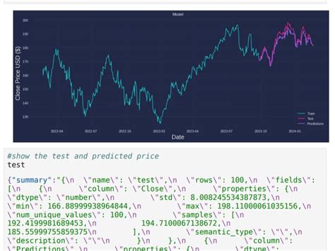 A Time Series Analysis Model For Stock And Trading Platform Upwork