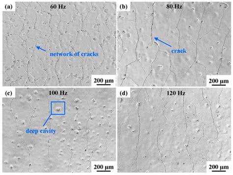 Surface Post Treatment Induced By Nanosecond Pulsed Laser Processing Of Hvaf Sprayed Fe Based
