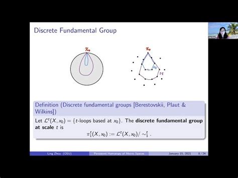 Free Video Ling Zhou Persistent Homotopy Groups Of Metric Spaces From Applied Algebraic