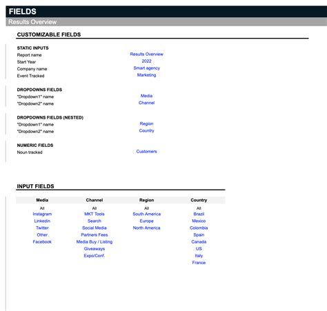 Marketing Dashboard Spreadsheet Template