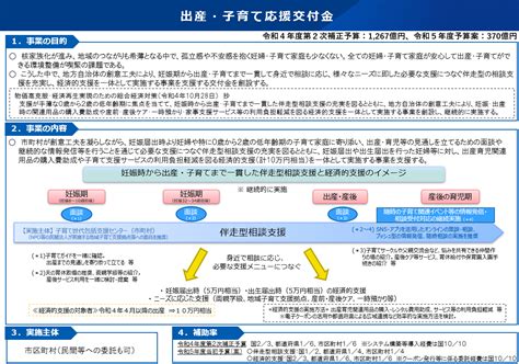 妊婦・子育て家庭への伴走型相談支援と経済的支援の一体的実施（出産・子育て応援交付金）｜こども家庭庁