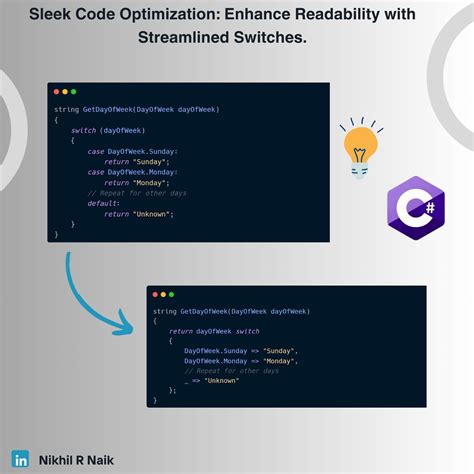 Boost Your Code With Pattern Matching In C Nikhil R Naik Posted On