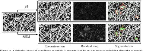 figure 2 from improving unsupervised defect segmentation by applying
