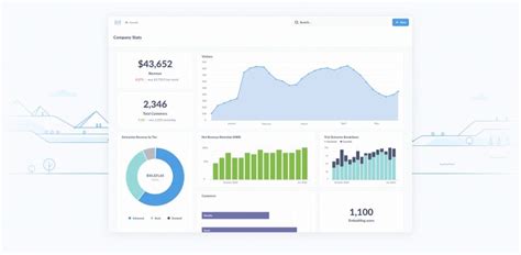 Metabase The Unsung Bi Hero 🦸‍♀️ In The Realm Of Business Intelligence