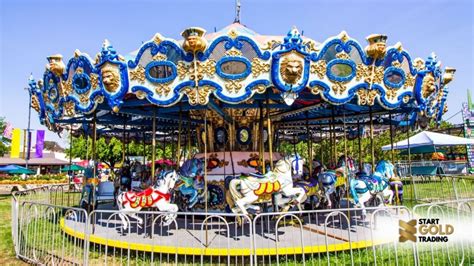 Effective Entry And Exit Strategies In Gold Trading Start Gold Trading