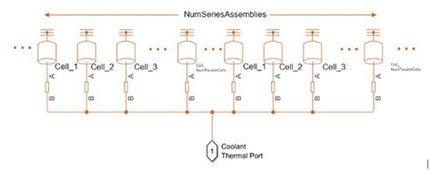Battery Thermal Management System Matlab And Simulink