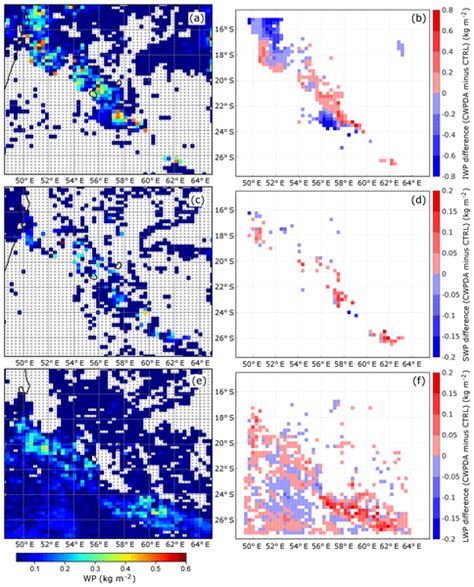 Gmd Metrics Evaluation Of Wrf Dart Arw V3 9 1 1 And Dart Manhattan Release Multiphase