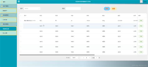 Springbootvue项目实现身体健康诊疗系统springbootvue3mysql集群 开发健康体检双系统 Csdn博客