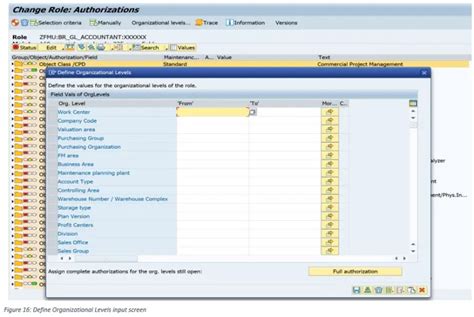 Sap Fiori Sap Business Role Activation Using Task List Sapfiorifcm