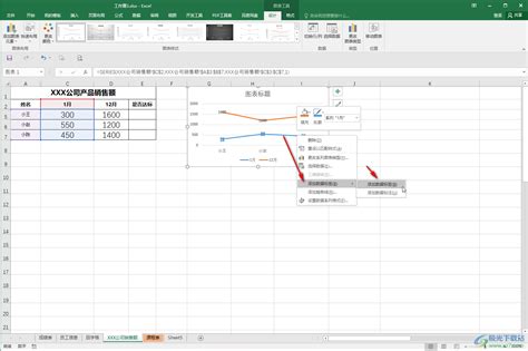 Excel折线图怎么设置每个折点带数据标记 Excel中插入折线图在图上显示折点数值的方法教程 极光下载站