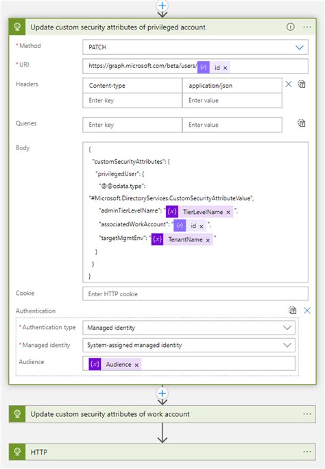 Automated Lifecycle Workflows For Privileged Identities With Azure Ad Identity Governance