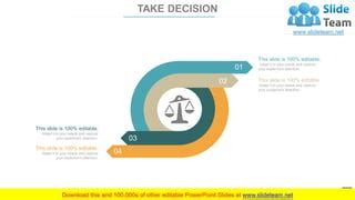 Decision Making Styles And Characteristics In Management Complete PowerPoint Deck With Slides PPT