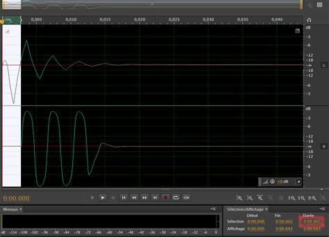 Midi Din Vs Midi Usb Latency Keyboard Waves