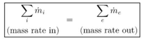 Mjx Assistive Mml Can Have Greater Height Than Mjx Container In Mathjax 4 · Issue 3012