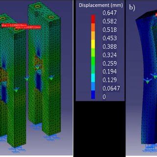 A Result Of The Finite Elements Simulation Of The Press Uprights B