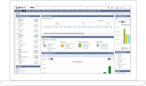 Netsuite Erp For Ecommerce Companies Aarialife Technologies