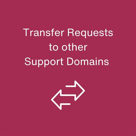 Techwork Data On Linkedin 4meservicemanagement Innovation Enterpriseservices Supportdomains…