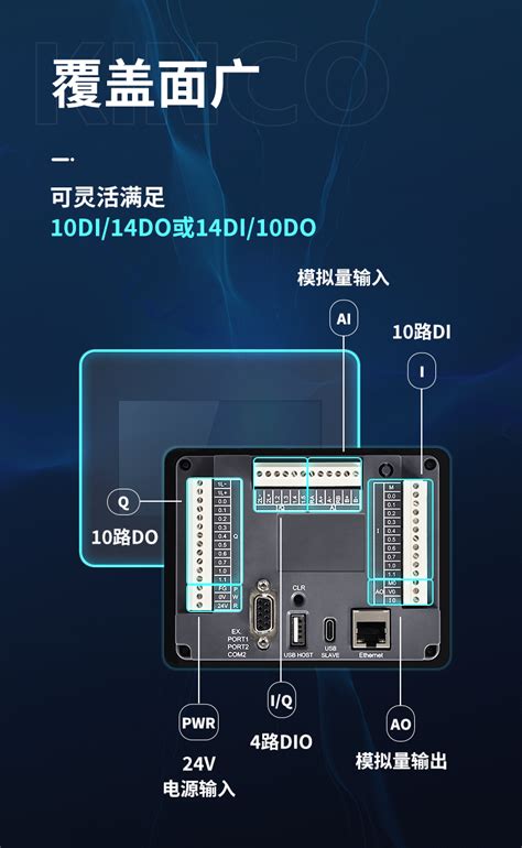 接续力作 步科推出MK系列增强型4 3寸一体机