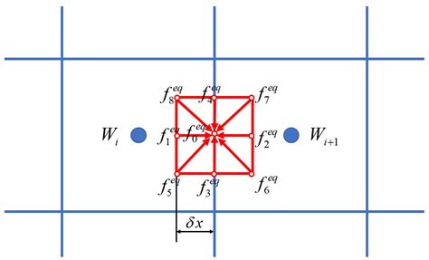 An Interface Corrected Diffuse Interface Model For Incompressible