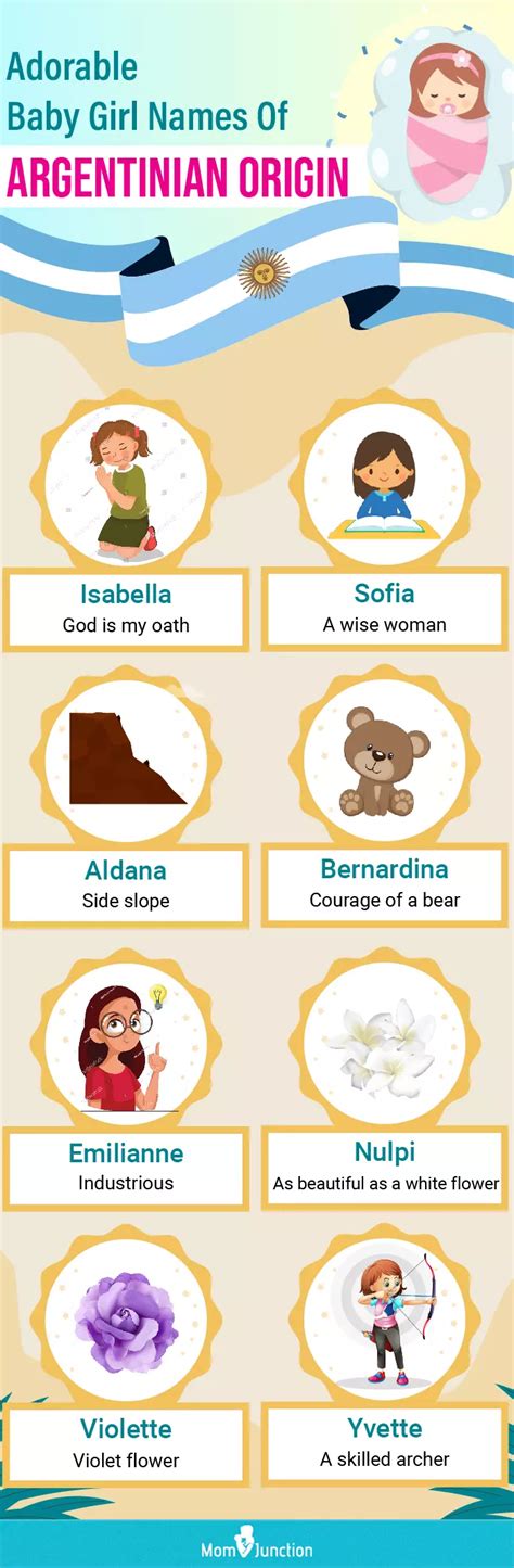 20 Argentinian Girl Names As Precious As Silver