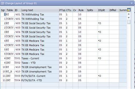 Payroll Journal Form Issue SAP Community